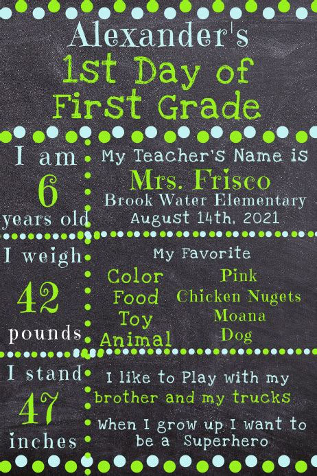 Grading Chart Template