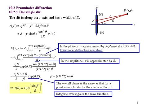 chapter 10 diffraction february 25 fraunhofer diffraction the