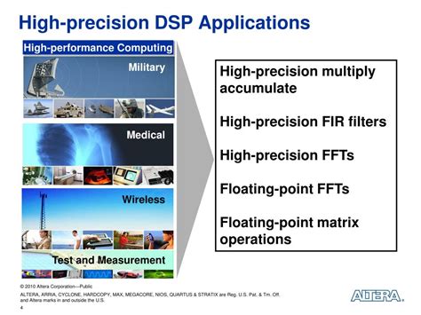 Ppt Enabling High Precision High Performance Dsp Variable Precision Dsp Architecture