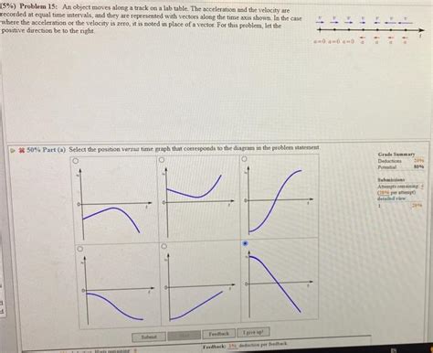 Solved 5 Problem 15 An Object Moves Along A Track On A