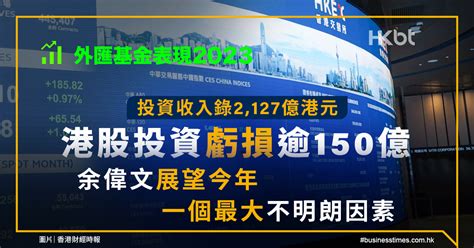 外匯基金表現2023｜投資收入錄2127億元、港股投資蝕逾150億