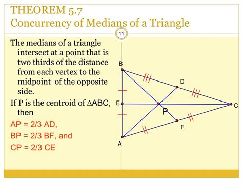 Ppt Chapter 5 Special Segments In Triangles Powerpoint Presentation Id 2336950