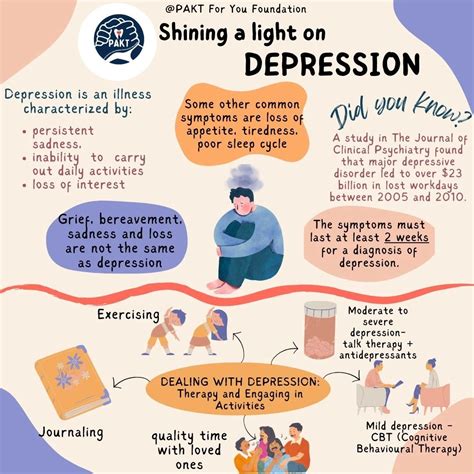 pranav arun on linkedin glad to be a part of the summer volunteering