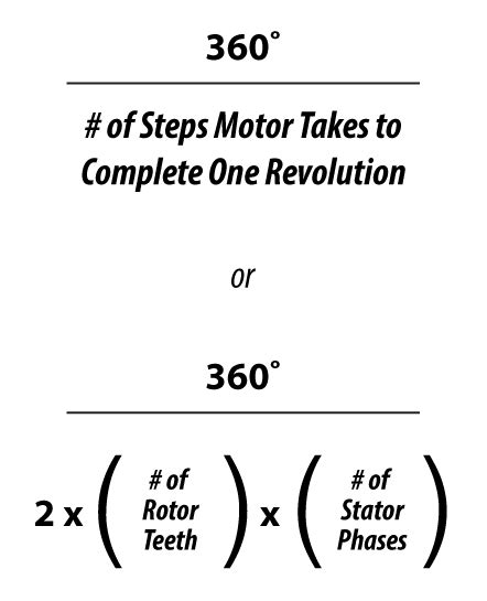 How Stepper Motors Provide Precision Control Clippard Knowledgebase