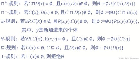 知识图谱从入门到应用——知识图谱推理：基于符号逻辑的知识图谱推理符号推理 Csdn博客