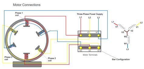 Three Phase Motor Connection Made Easy