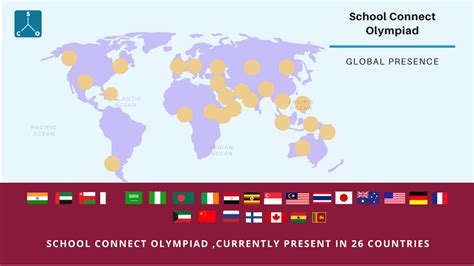 Sof Olympiad Exam Dates Registration And Other Details Sof Olympiad Exam Dates Registration And Other Details