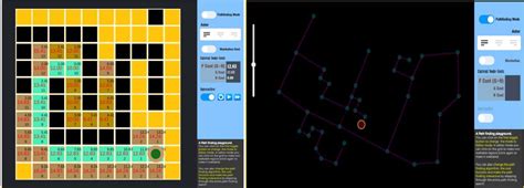 pathfinding using c in unity faramira
