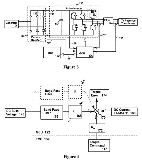 Constant Torque Patented Technology Retrieval Search Results Eureka Patsnap