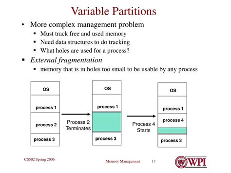 Ppt Memory Management Powerpoint Presentation Free Download Id228917