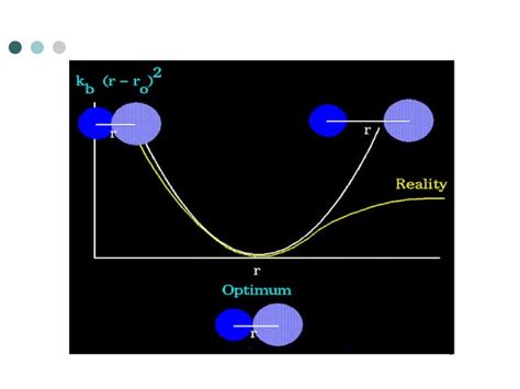 Lectureno2computationalchemistrytoolsapplicationof