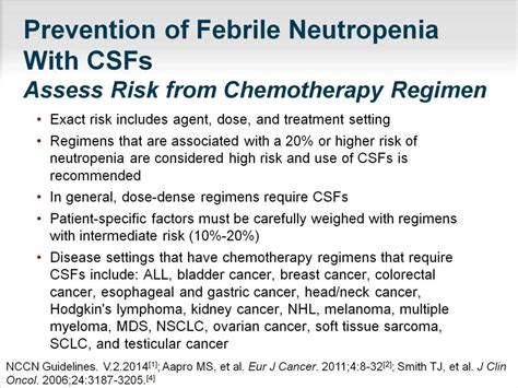 Ppt Addressing Current Challenges In Preventing And Managing Neutropenia In Cancer Powerpoint