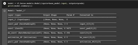 Introduction To Transfer Learning With TensorFlow