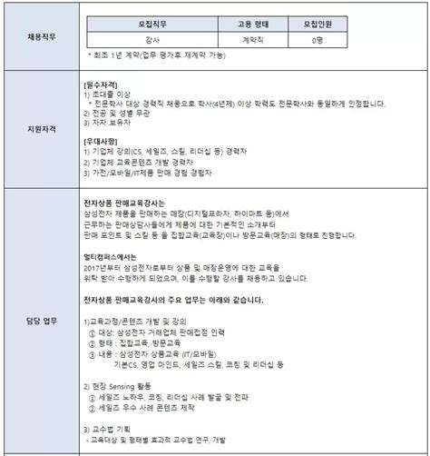 멀티캠퍼스 채용공고 전자상품 강사 경력 채용 계약직 광주 2023년 채용