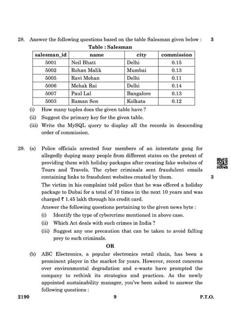 Cbse Class 12 Informatics Practices Question Paper 2024 Pdf Download Pyqp With Answer Key
