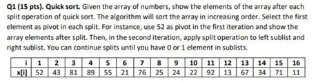 Solved Q Pts Quick Sort Given The Array Of Chegg