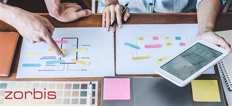4 Factors To Consider For Secure Mobile Application Development