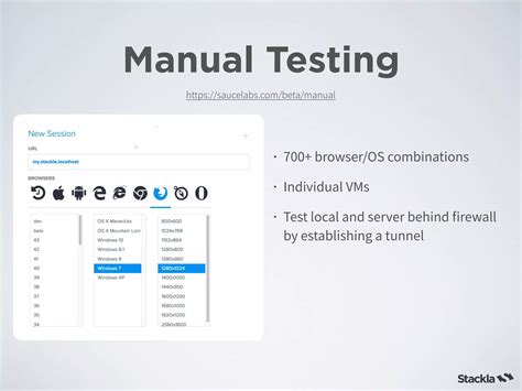 Automatic Functional Testing With Selenium And Saucelabs Ppt