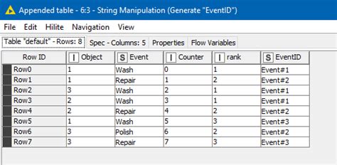 Duplicate Rows As Columns KNIME Analytics Platform KNIME Community Forum