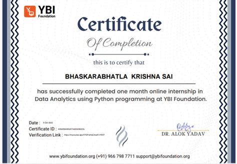Bhaskarabhatla Krishna Sai On Linkedin Ybi Dataanalytics Python Programming