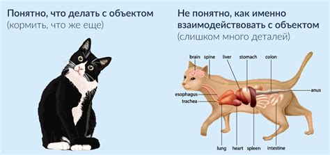 Курс Модуль 2 Java Core Лекция Инкапсуляция