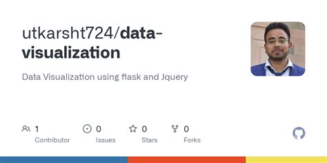Github Utkarsht724data Visualization Data Visualization Using Flask