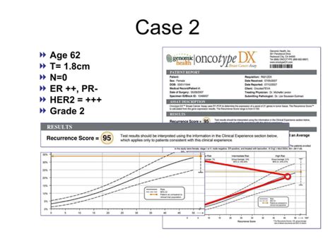 Oncotype Dx Mammaprint Ppt