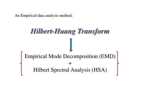 Ppt Analyzing Nonlinear Time Series With Hilbert Huang Transform Powerpoint Presentation Id