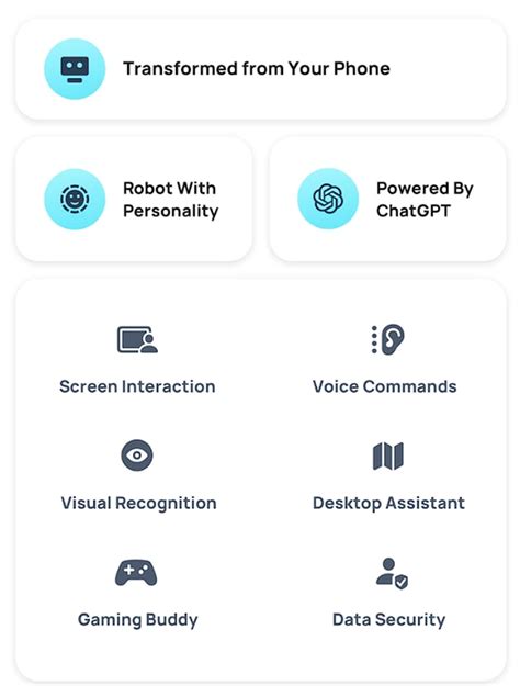 Looi Converts Your Old Phone Into A Chatgpt Ai Robot Geeky Gadgets