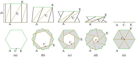 Kresling Pattern Folding Process N 6 A Fully Unfolded State