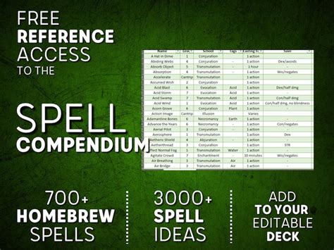 Dnd 5e Spell Cards Pdf For Paladins Printable Dnd Spell Book Srd