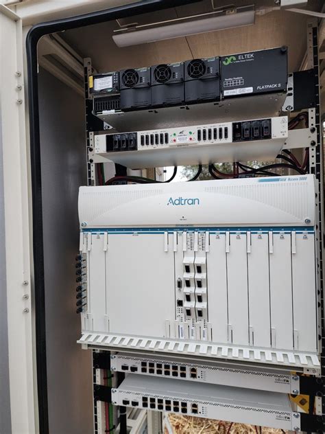 Core Telecom Systems Inc On Linkedin Getmorewithcore Ftth