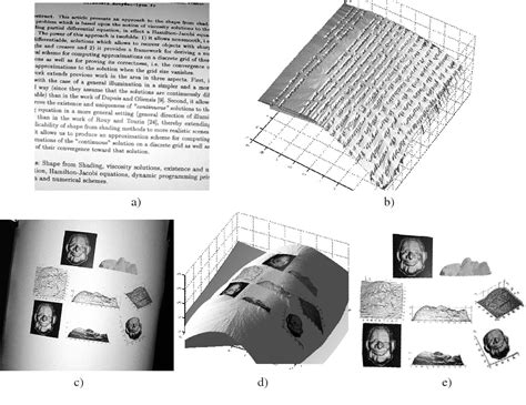 Figure 5 From A Rigorous And Realistic Shape From Shading Method And Some Of Its Applications