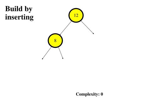 Ppt A Binary Tree Powerpoint Presentation Free Download Id6847559