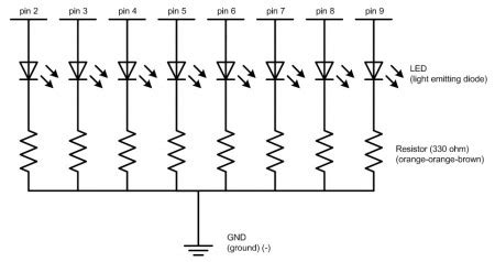 Tutorial Arduino Multiple LEDs Famosa Studio Blog
