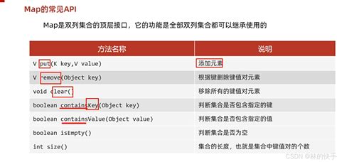 Map系列集合 Csdn博客