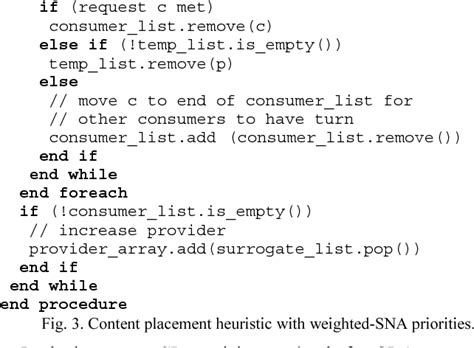 figure 1 from social network analysis inspired content placement with