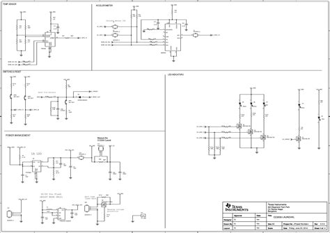 Tidc Cc3antenna Selection Reference Design Wireless Systems