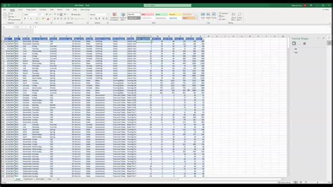 adeoti prisca on linkedin dashboard excel dataanalysis datapath dataanalysts salesanalysis…