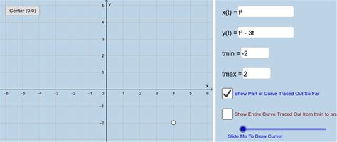 Parametric Equations Grapher Geogebra Parametric Equations Grapher Geogebra