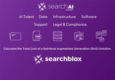 Host Hundreds Of Nlp Models Utilizing Sagemaker Multi Model Endpoints