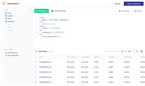 Using SQL To Analyze Email Marketing Data Datatas