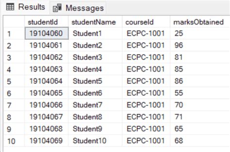 Sql Server Case Expression Geeksforgeeks