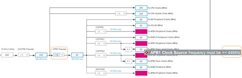Possible Cubemx Clock Setup Bugs Stm32h7 Stmicroelectronics Community