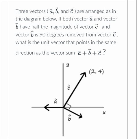 solved vec a vec b ﻿and vec c ﻿vec a ﻿and vector vec b