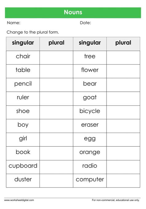 Grammar Worksheet Nouns Singular And Plural Form