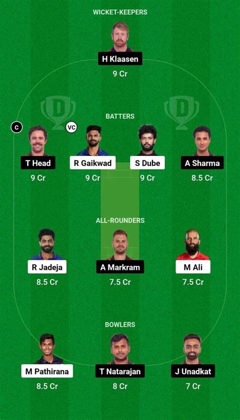 Csk Vs Srh Dream11 Prediction Dream11 Playing Xi Today Match 46 Ipl 2024