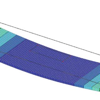 Numerically Calculated Displacement For The Beam Download Scientific Diagram