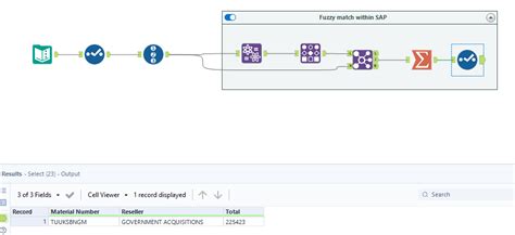 Fuzzy Match Condense Multiple Rows Alteryx Community