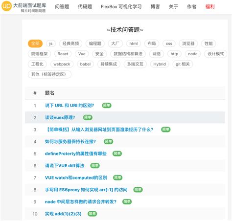 前端面试刷题网站汇总前端刷题刷题刷到手抽筋的博客 Csdn博客